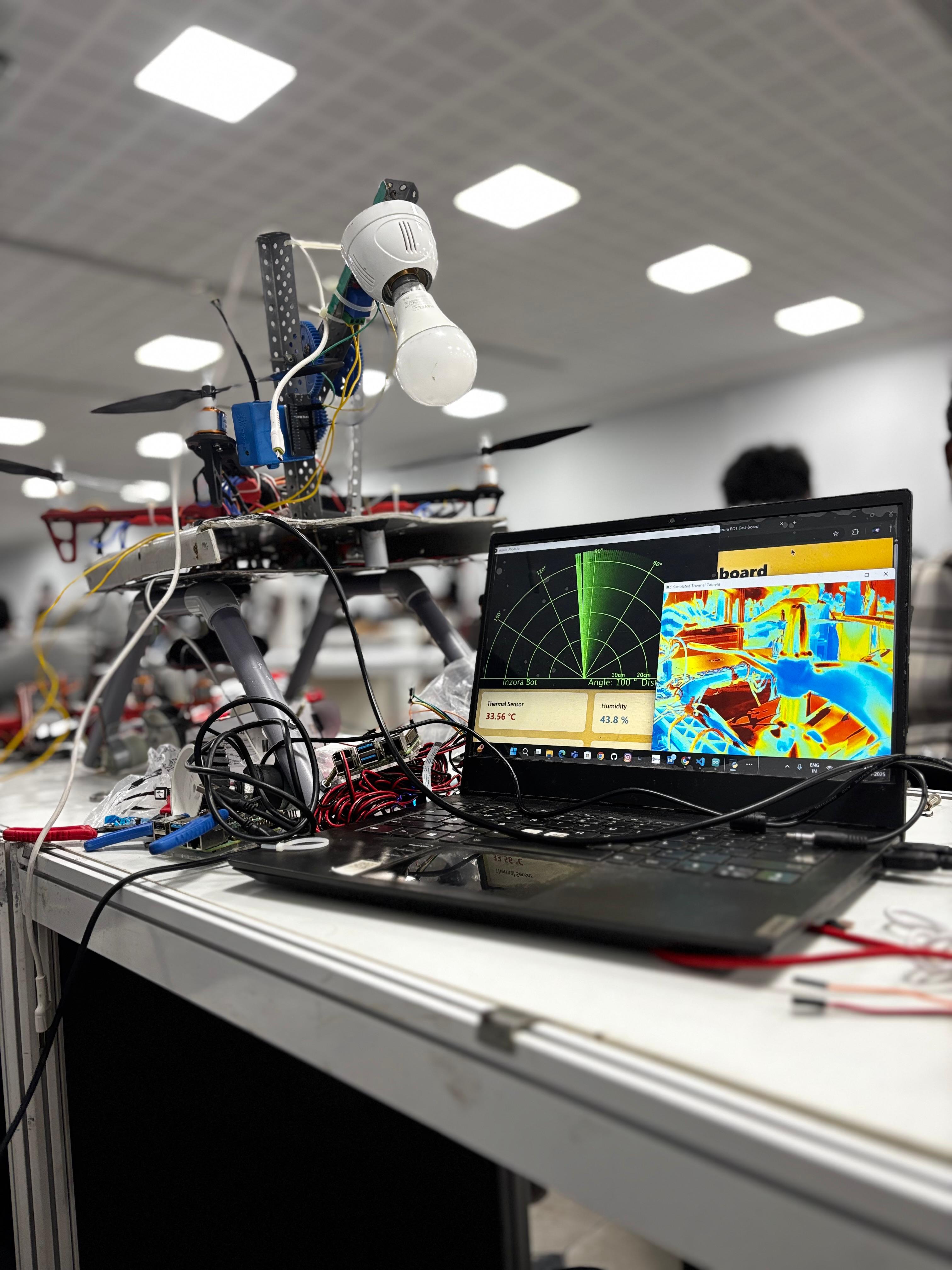 Design and Innovation